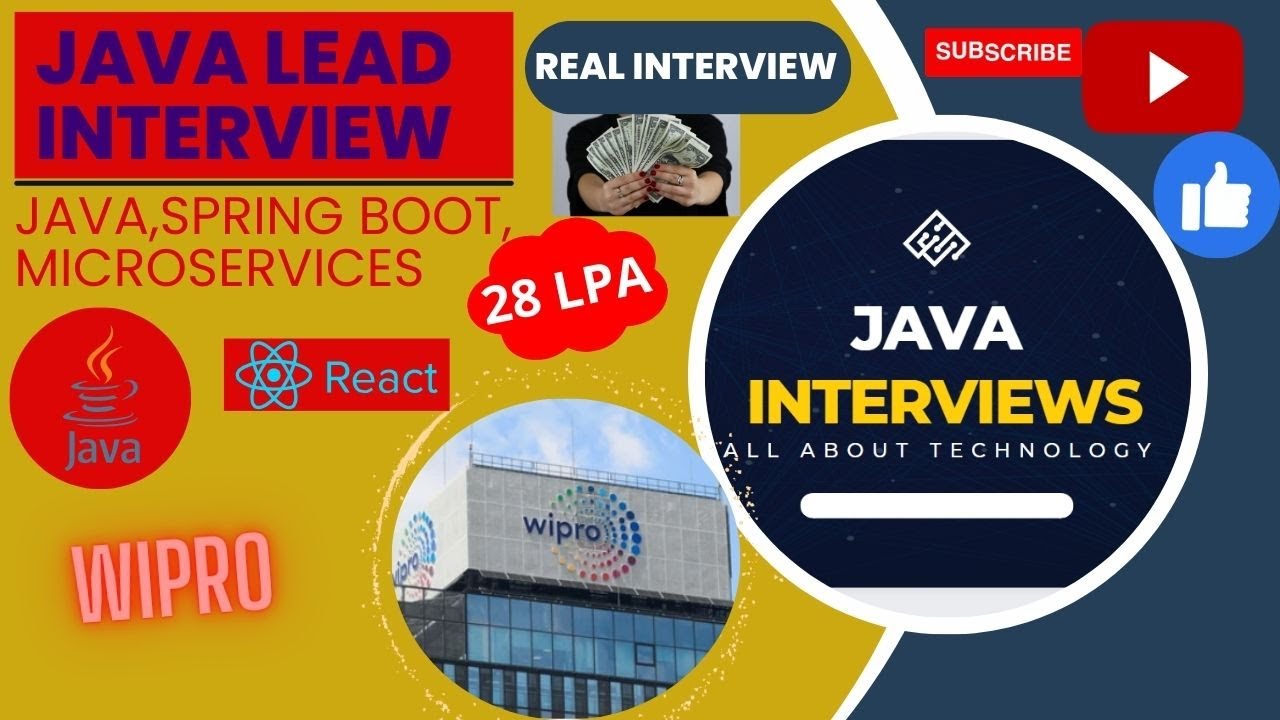 Wipro interview Questions And Answer | java interview questions |Java coding Interview|Microservices