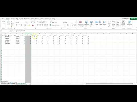 Labeled data vs Unlabeled Data