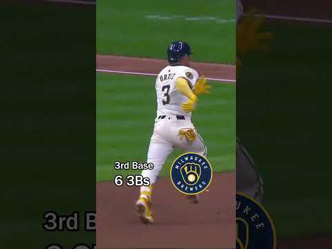 MLB STARTING LINEUPS: Triple Leaders! (2024) ⚾