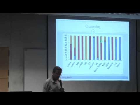 Tephra Conference 2014 - Use of PCA and Clustering in Tephra Correlation