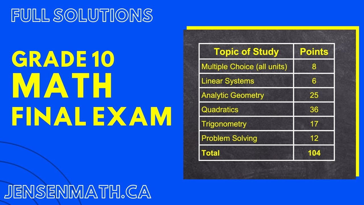 Comprehensive Solutions to the Grade 10 Math Final Exam | Galaxy.ai