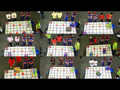 GoGoBoBa | Worlds Recap | 2023-2024 Full Volume World Championships |