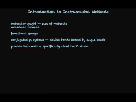 VIDEO FOR INSTRUMENT METHODS OF ANALYSIS? Video Lecture - Class 12