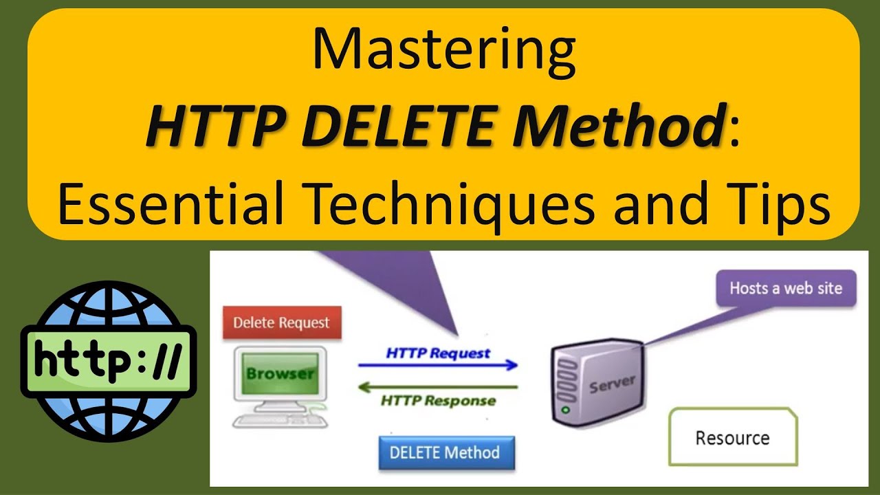 Mastering HTTP DELETE Method: Essential Techniques and Tips