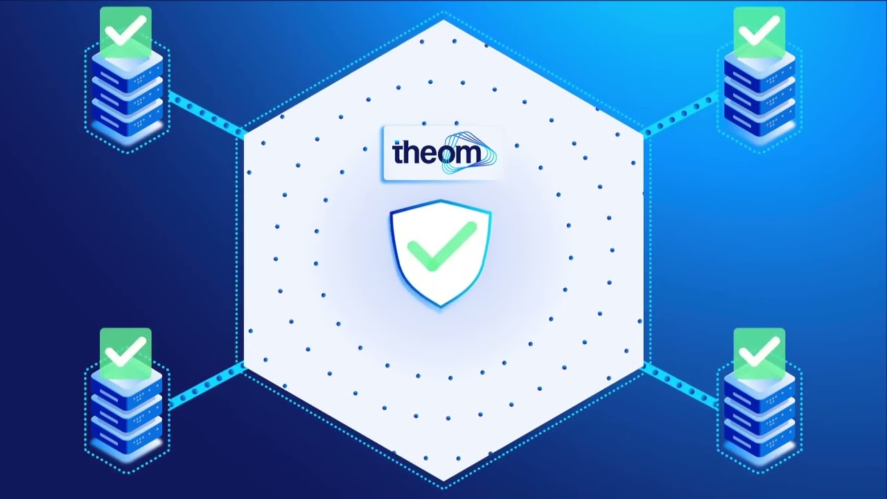 Introduction to Theom, Cloud data security platform.