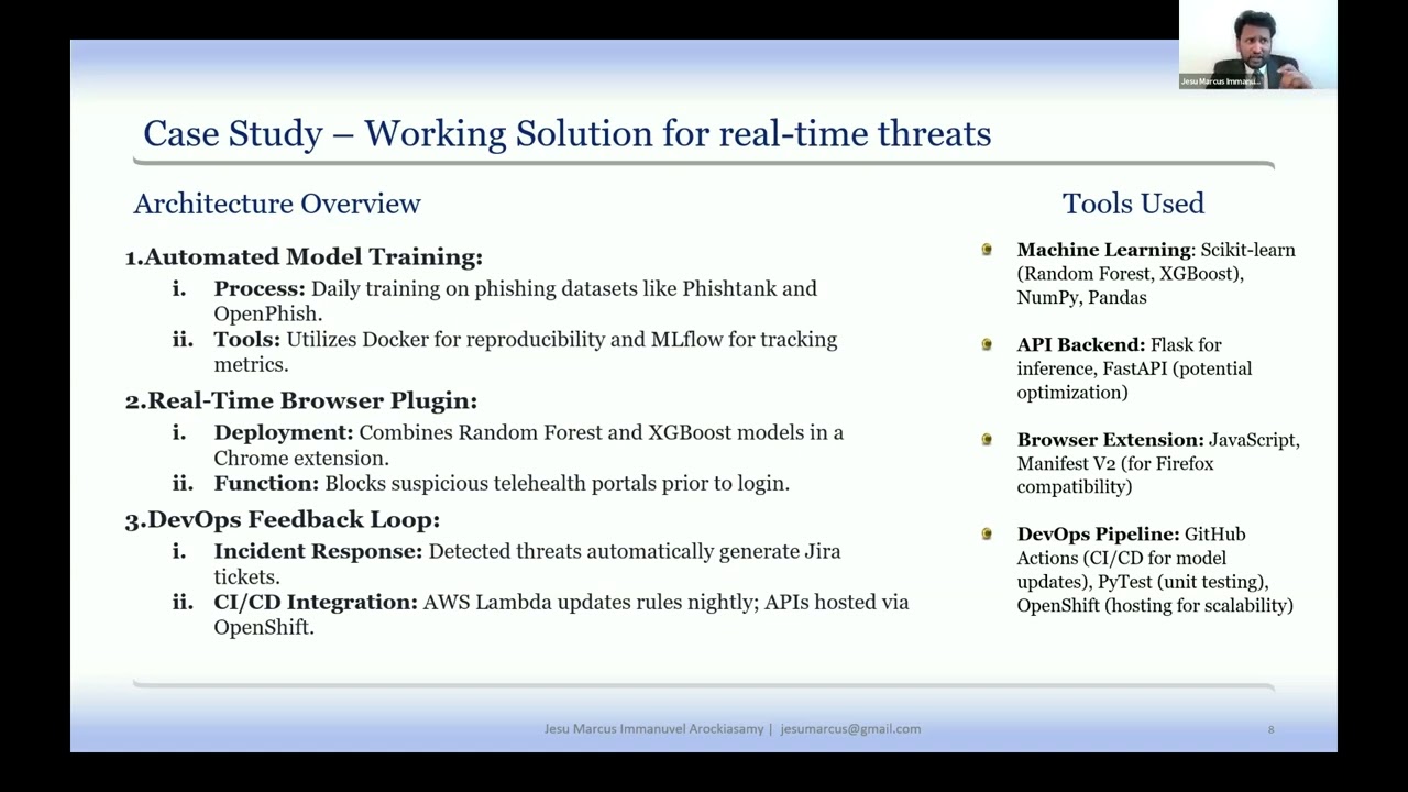 Securing Telehealth Platforms: ML-powered Phishing Detection with Devops in Healthcare Analytics