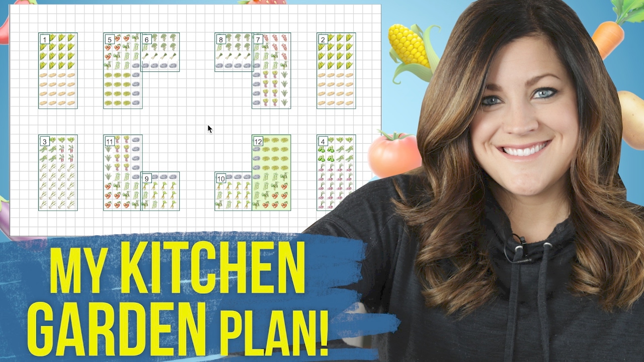 My Kitchen Garden Plan // Garden Answer