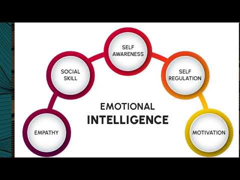 How to Enhance Your Interpersonal Skills