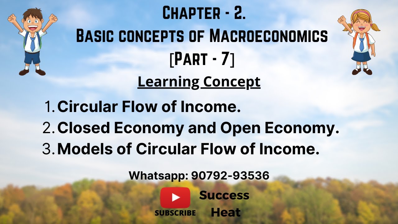 #9 | Chapter - 2 Basic Concepts of Macroeconomics [Part - 7] | Macro | Class - 12 | #Successheat ||