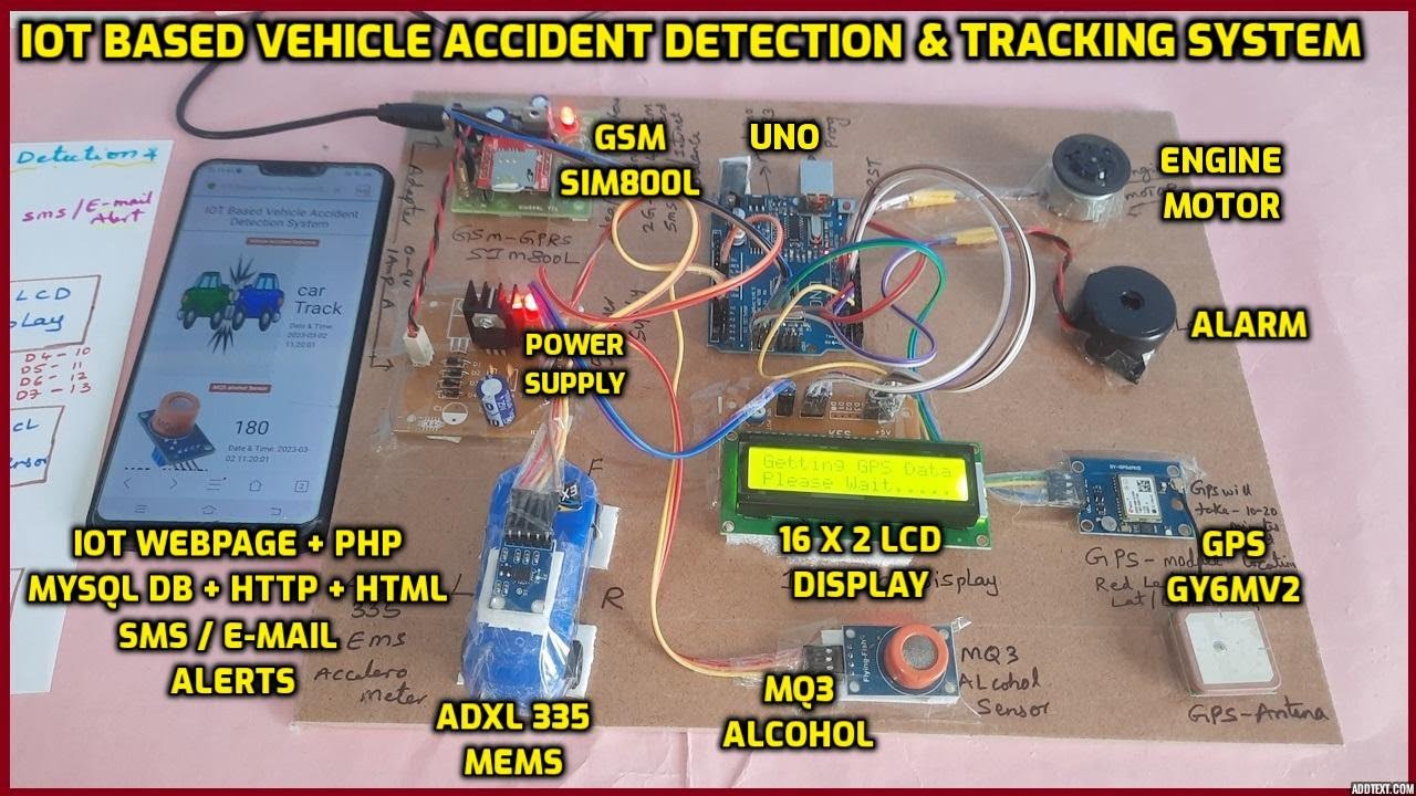 IoT Based Vehicle🚗Accident Detection & Location📍Tracking🛰️System📱