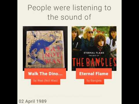 April 2, 1989 - This day in 30 sec. - Takemeback.to