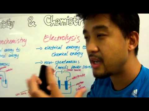 IGCSE Chemistry Electricity Lesson 1: Intro