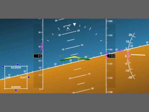 UAV Glass Cockpit Display