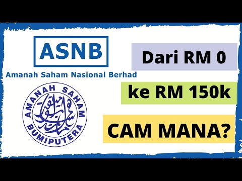 ASB Financing: Secrets in 2024 to make a low-risk 100k in 5 years