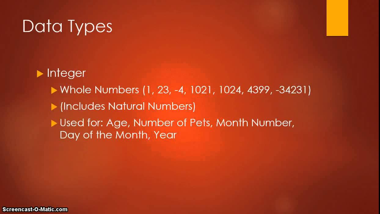 Variables inc. Data Types