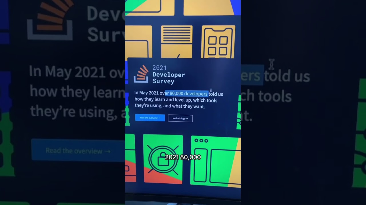 StackOverflow is DONE #coding #dev #softwareengineer