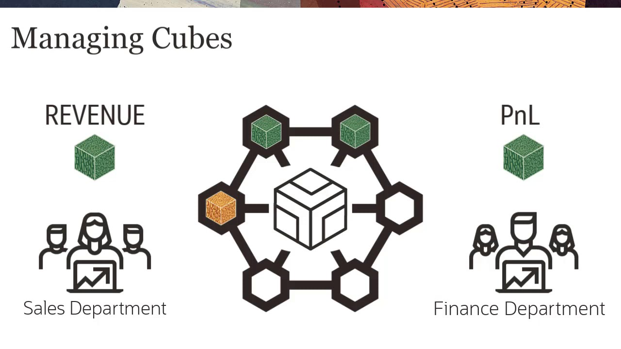 Managing Cubes in Planning