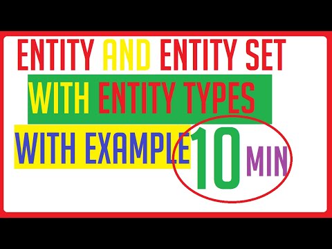 Entity and entity set definition in dbms | entity and entity type in dbms | Entity, Entity Type, set