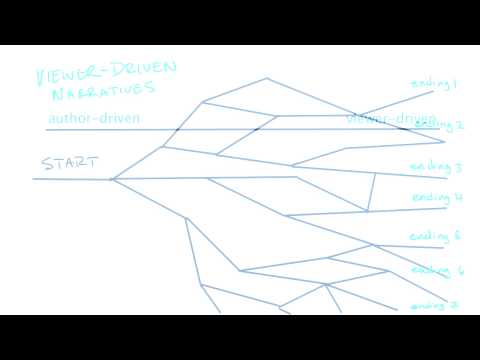 Learn Different Types of Narrative Structures Data Visualization and D3 js - Mind Luster