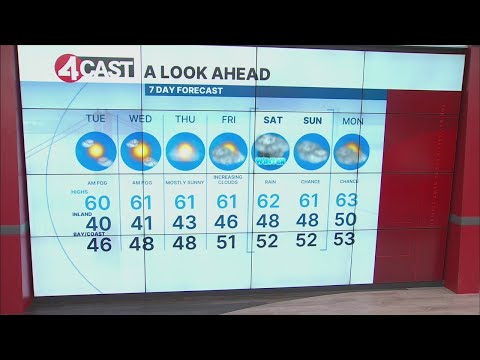 December 17, 2024 San Francisco Bay Area weather forecast