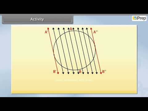 Definition - Tangent to The Circle | Circles | Math | Class 10th | iPrep