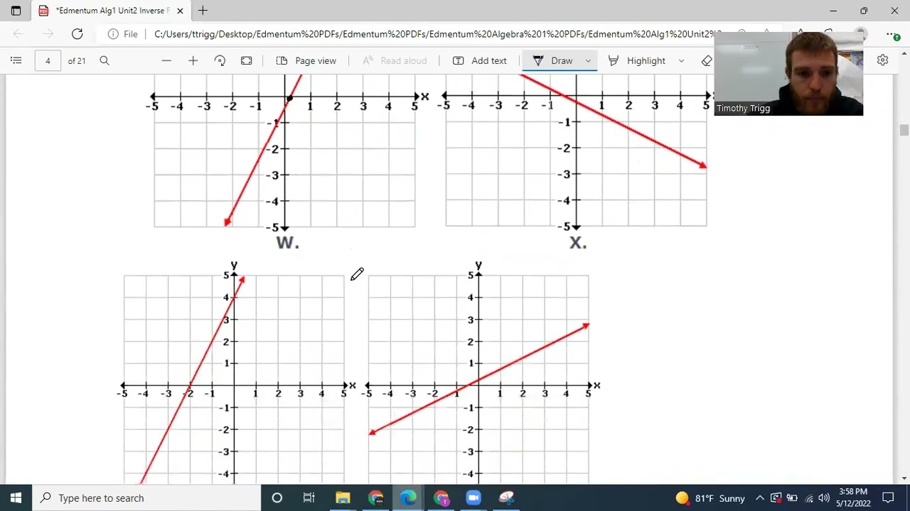 Edmentum Integrated Math1 Unit2 Inverse Functions