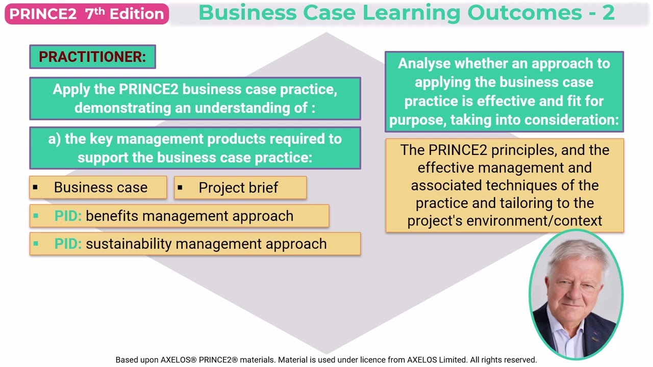 PRINCE2 Module 6: Crafting and Tailoring the Business Case Practice