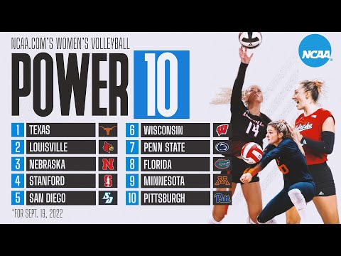 College volleyball rankings: Florida enters Power 10 after wild week
