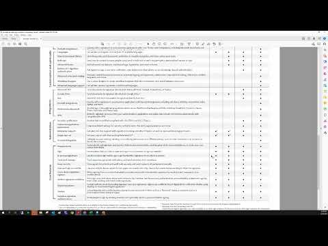 Sign In Acrobat Pro Vs Sign For Enterprise