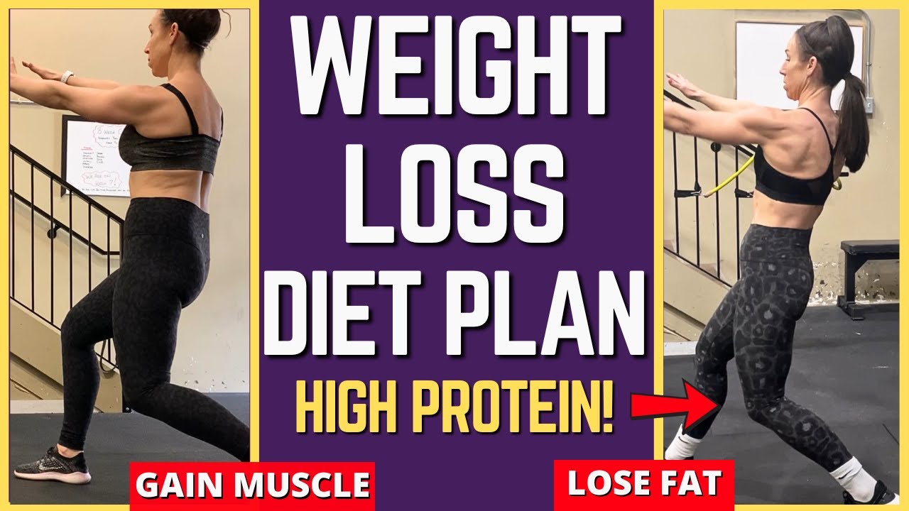 1500 CALORIE DEFICIT Meal Plan For FAT LOSS | HIGH PROTEIN