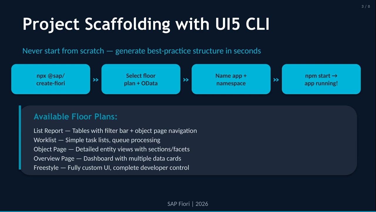 09 ui5 tooling development workflow