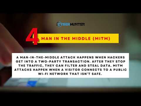 What Are The Seven Types of Cyber Security Threats