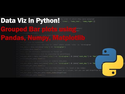Data Visualization in PYTHON - Grouped Bar Plot Using PANDAS, MATPLOTLIB