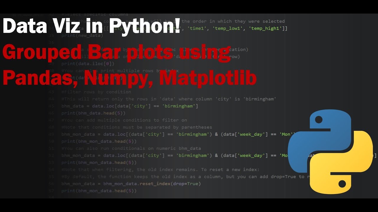 Data Visualization in PYTHON - Grouped Bar Plot Using PANDAS, MATPLOTLIB