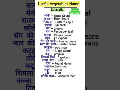 Vegetable Names In English #hinditoenglish #english #speakconfidentenglish #spokenenglish