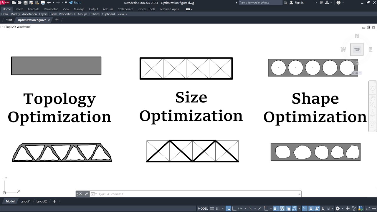 Types of Optimization | Structural Optimization