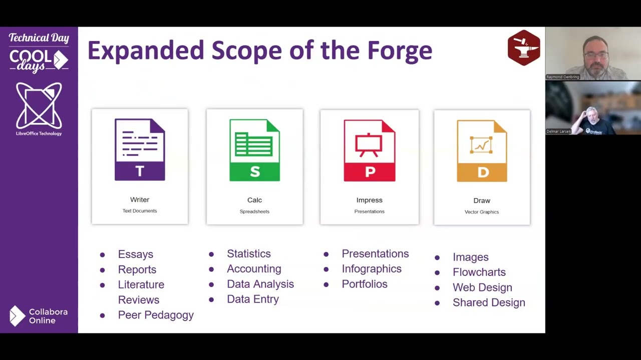 The Forge: Where LibreOffice meets LibreTexts