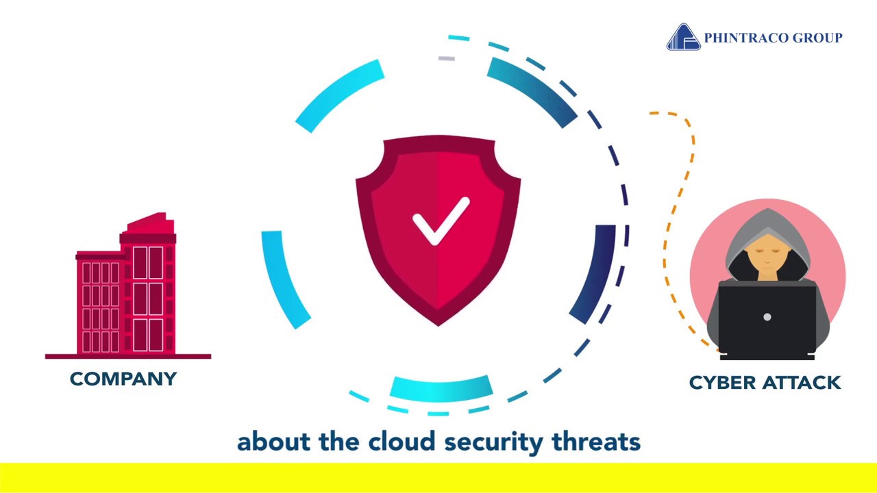 Solusi Keamanan Data di Era Cloud