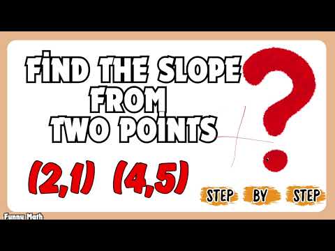 What Is the Slope? | Find the Slope Between Two Points