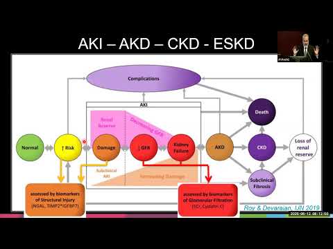 Pediatric Grand Rounds - June 12, 2025