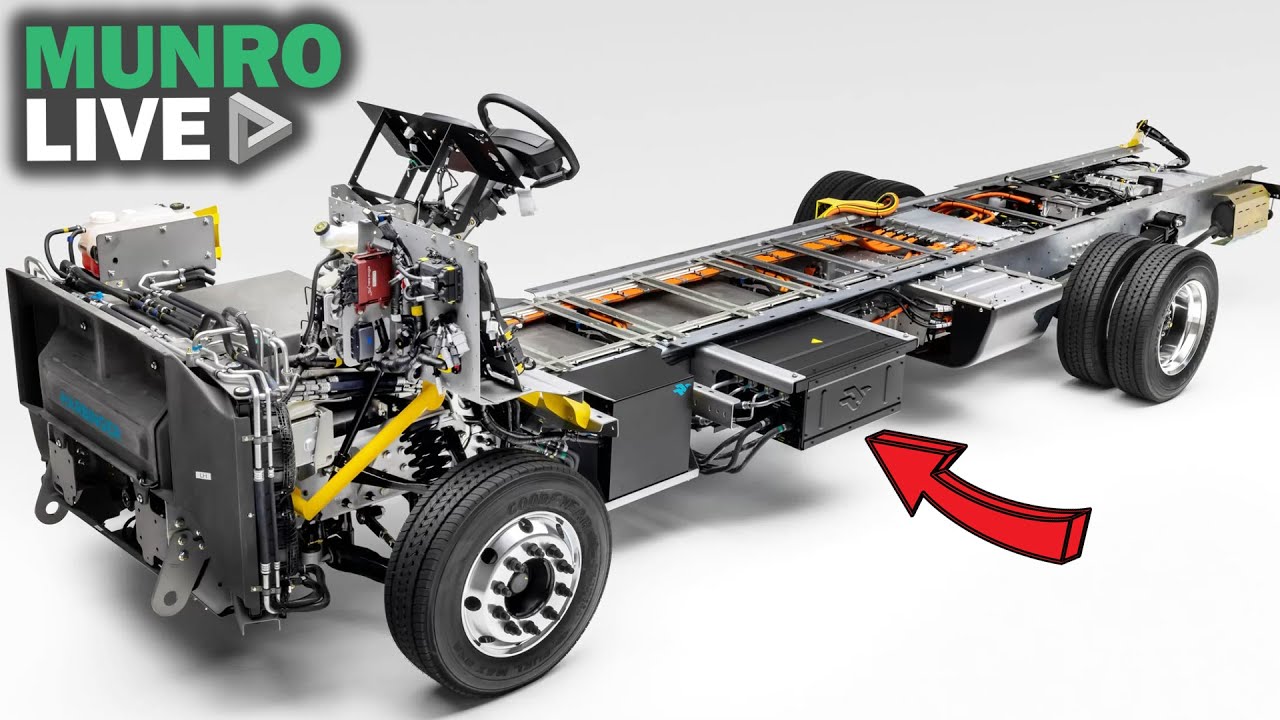 Modular EV Chassis Solutions by Harbinger Motors | ACT Expo 2025 Walkthrough