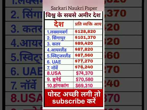 दुनिया के सबसे अमीर देश | sarkari exam | sarkari naukri paper #shorts #shortsfeed #gk #govtjobs