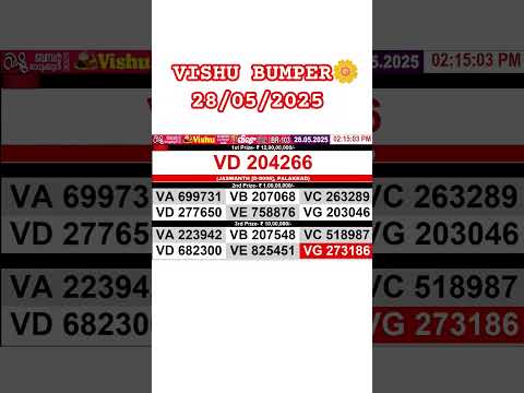 Kerala lottery result|VISHU BUMPER| #lotterywinners#lotteryresulttoday#vishubumper2025