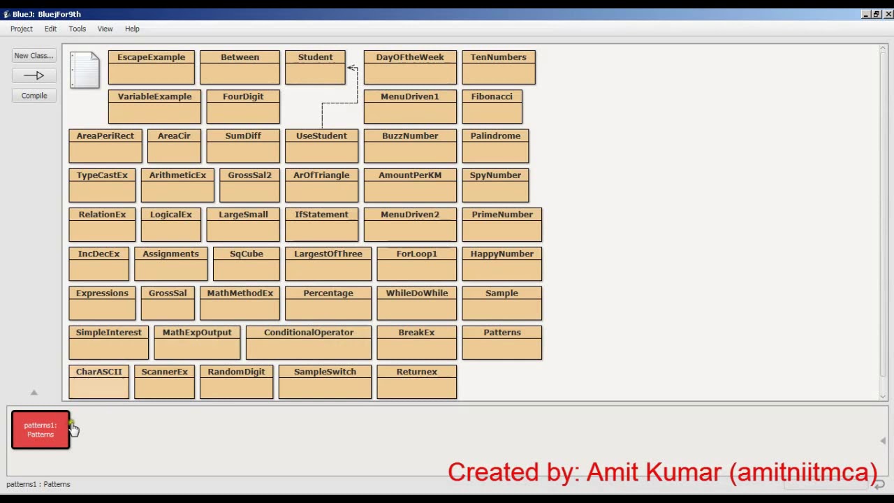 Tutorial 24 Nested For Loop in Java - II (BLUEJ FOR 9th)