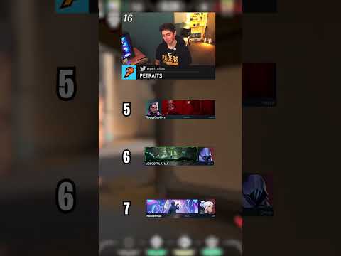 TOP 10 VALORANT NAMES