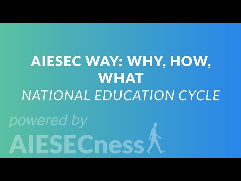 What is AIESEC: Why, How, What