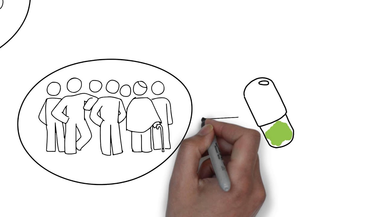 Designing a Clinical Trial