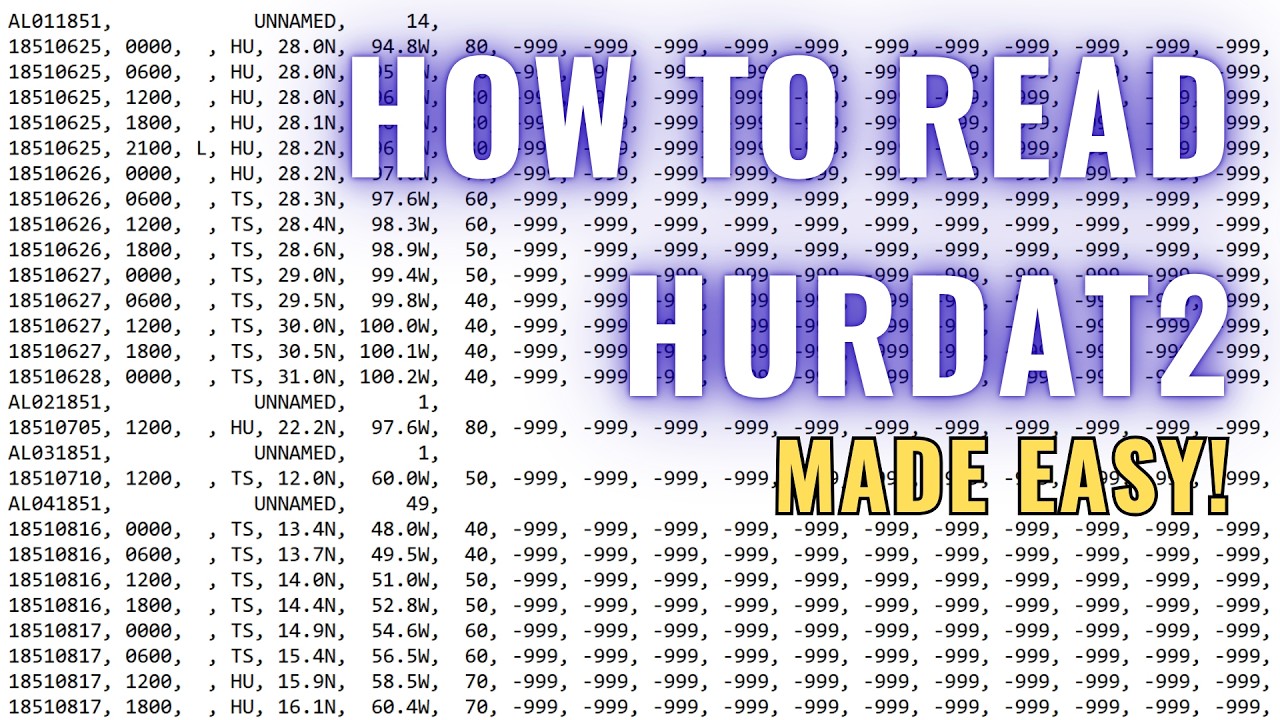 How to Read the Official Hurricane Database
