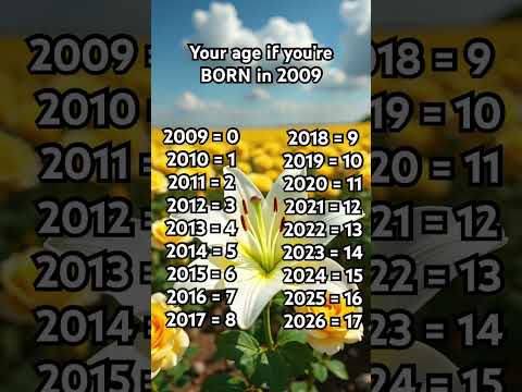 Your age if you’re born in the year 2009 #age #2009 #genz #primarydata #ddj #infoviz #weeknumber