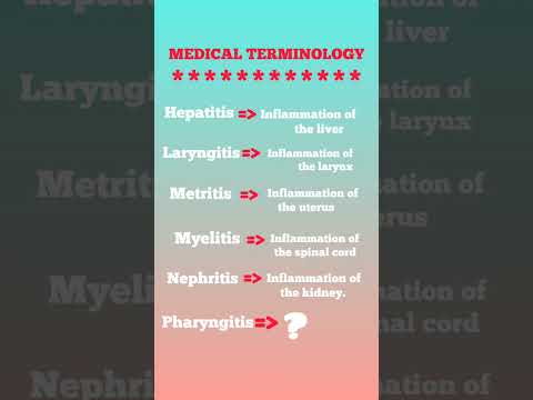 Medical Abbreviations// Medical Knowledge #shorts #medical #medicalknowledge